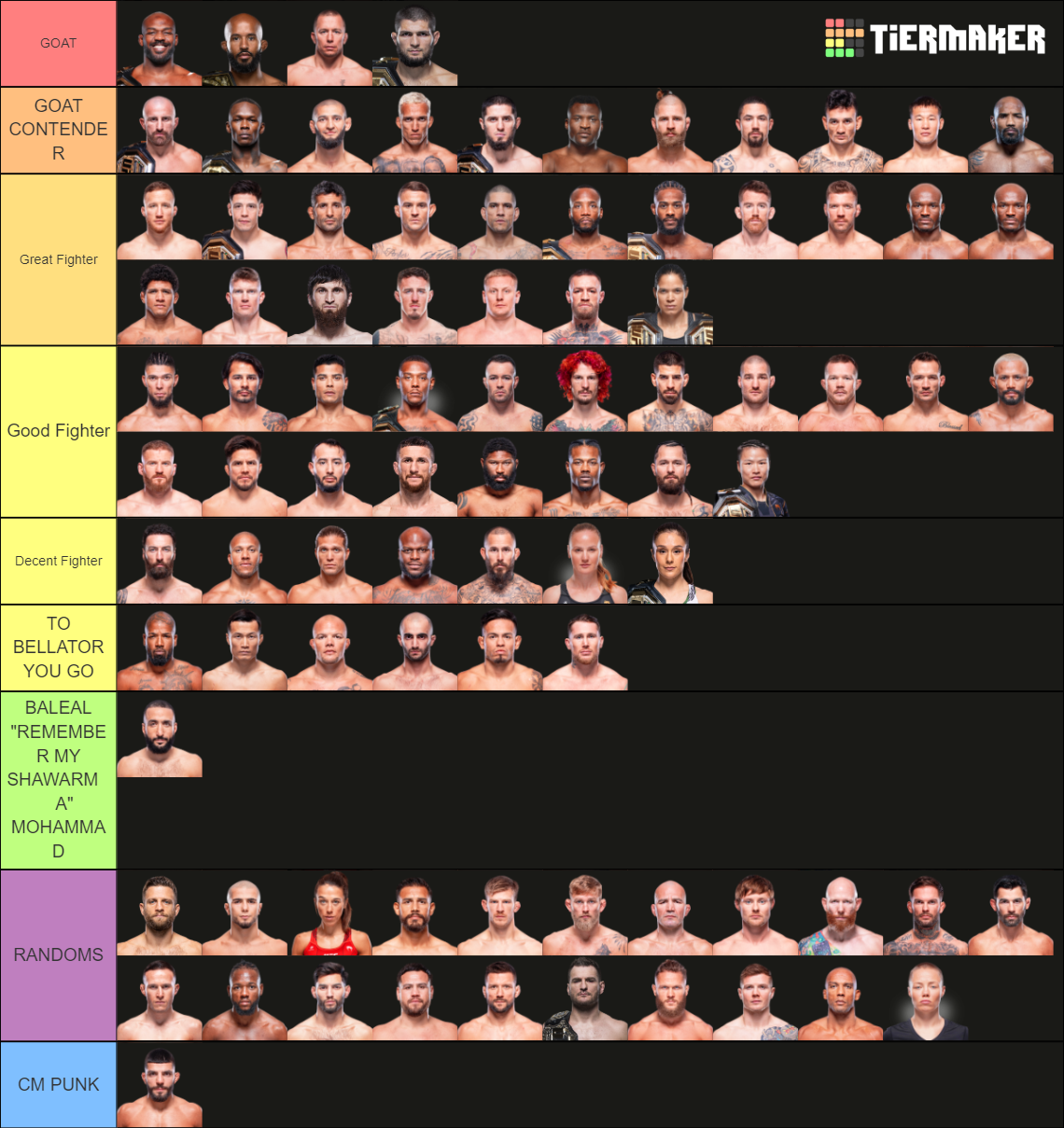 UFC Fighters (Vyper) Tier List (Community Rankings) - TierMaker