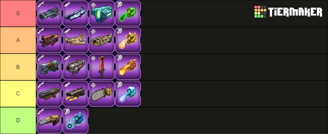 Mighty Doom Tier List (Community Rankings) - TierMaker