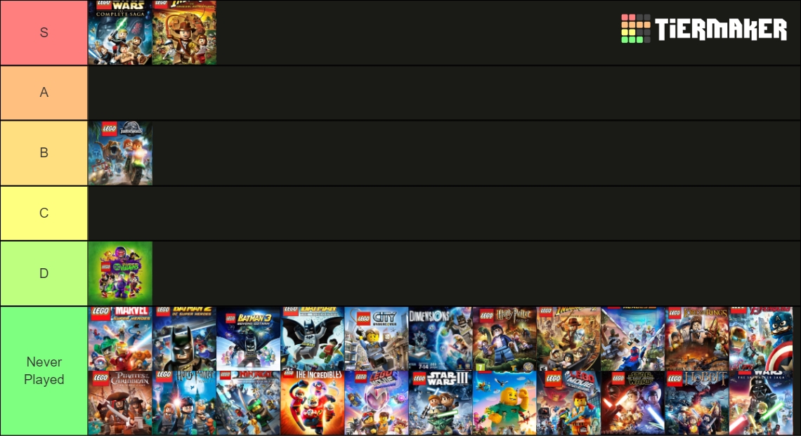 Lego Video Games (TT Games) list Tier List (Community Rankings) - TierMaker