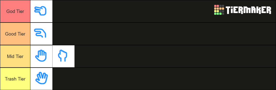 Rock Paper Scissors Lizard Spock Tier List (Community Rankings) - TierMaker