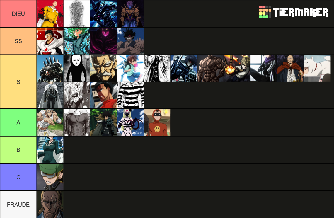 TIERLIST OPM PART1 Tier List (Community Rankings) - TierMaker