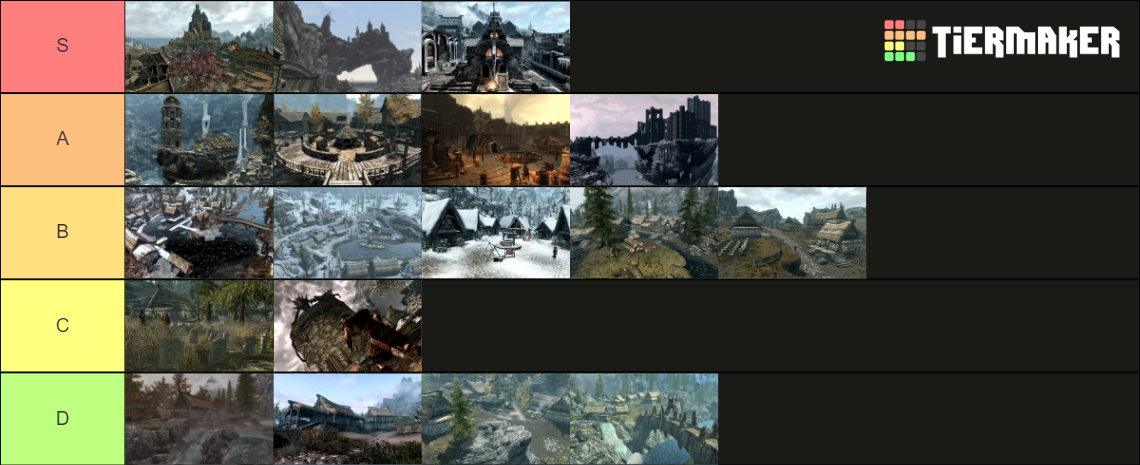 All Skyrim Cities & Towns Tier List (Community Rankings) - TierMaker