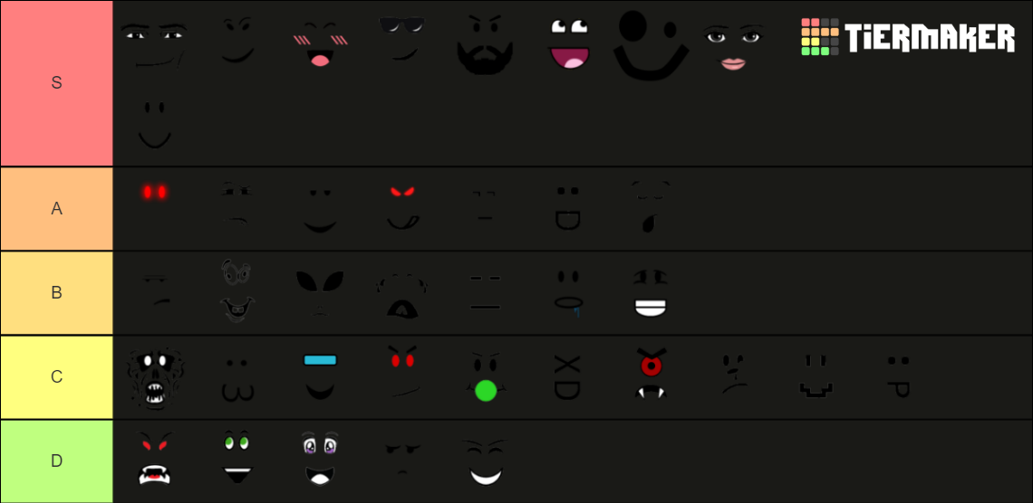 Roblox faces Tier List (Community Rankings) - TierMaker