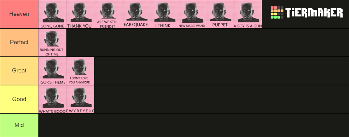 Tyler the Creator Igor Album Tier List (Community Rankings) - TierMaker