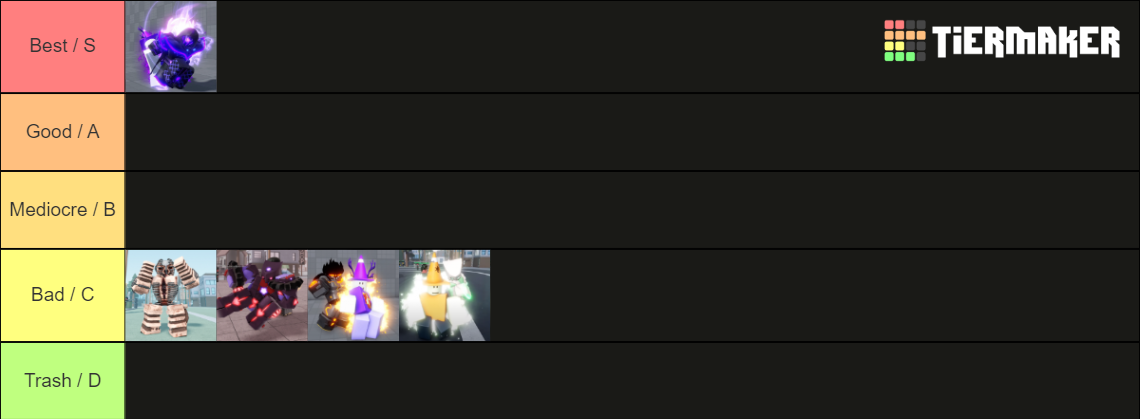 A Universal Time Limited Skins Tier List (Community Rankings) - TierMaker