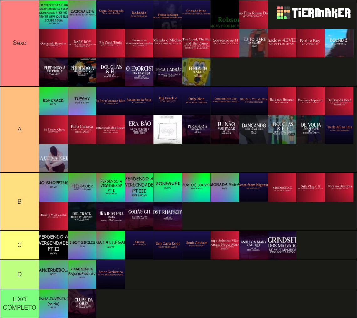 TIER LIST BONDA 1,2 3 E 4 Tier List (Community Rankings) - TierMaker