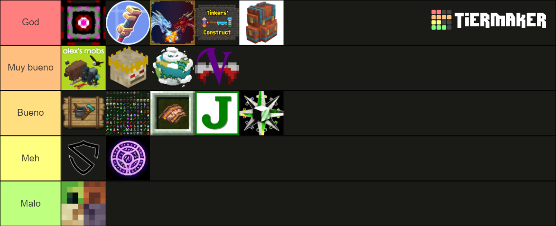 Mods minecraft forge Tier List (Community Rankings) - TierMaker