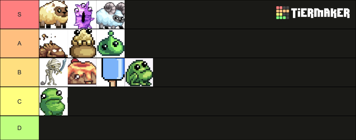 IdleOn Companions (July 2023) Tier List (Community Rankings) - TierMaker