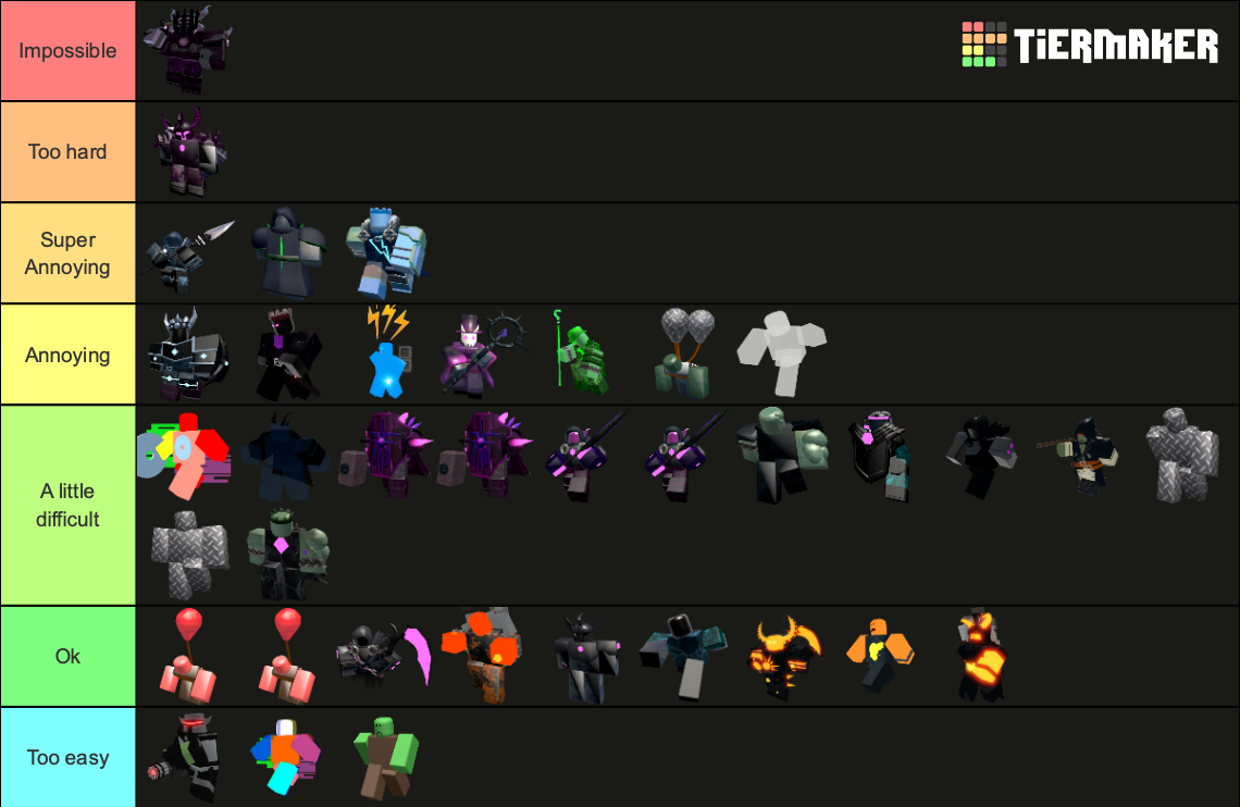 TDS Enemies Tier List (Community Rankings) - TierMaker TDS Enemies Tier List (Community Rankings) - TierMaker