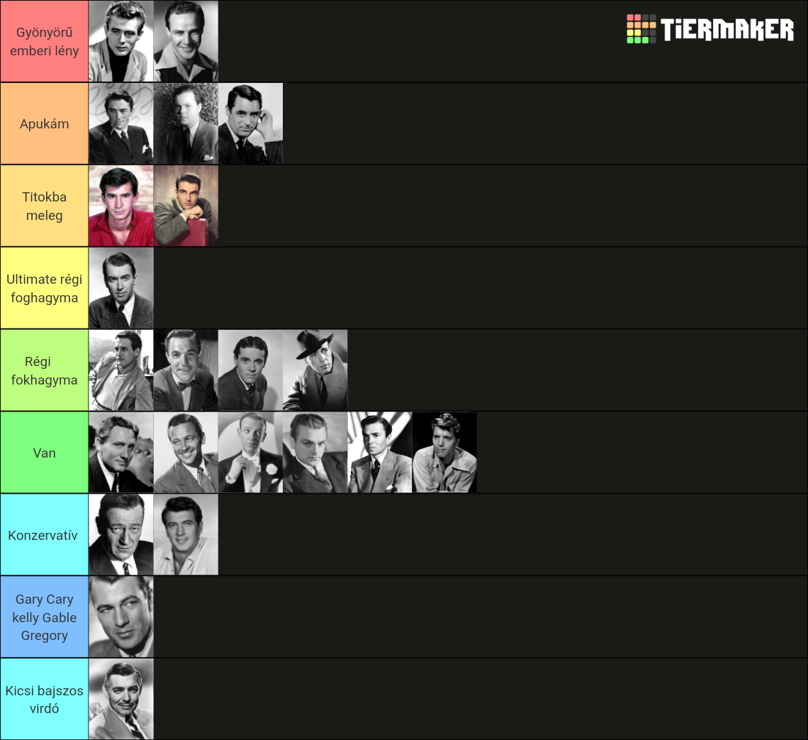Classic Hollywood Actors Tier List (Community Rankings) - TierMaker