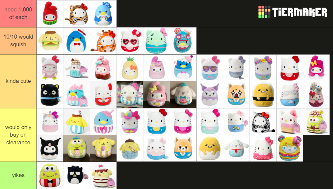 Sanrio × Squishmallows Tier List (Community Rankings) - TierMaker