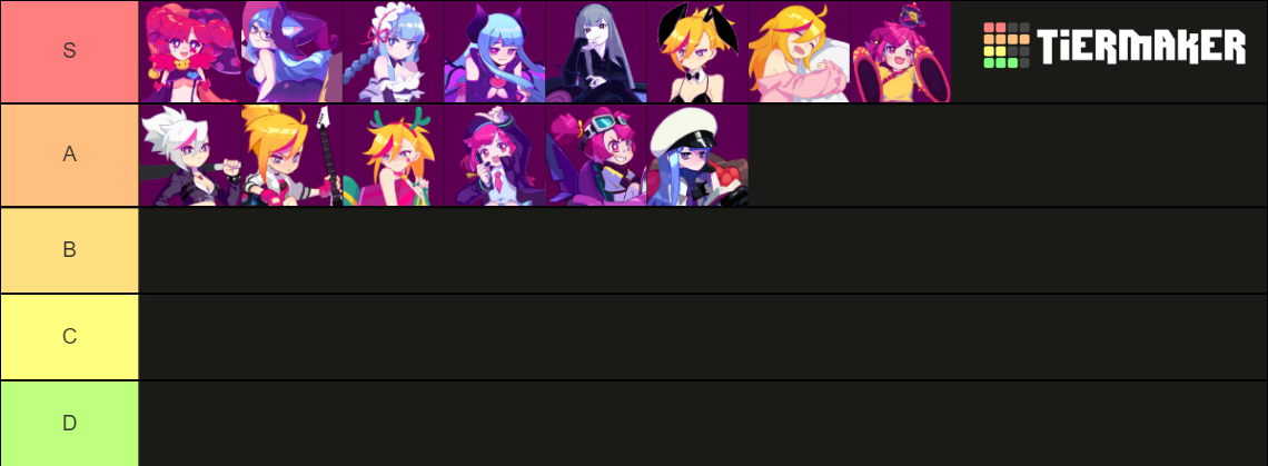 Muse Dash characters Tier List (Community Rankings) - TierMaker