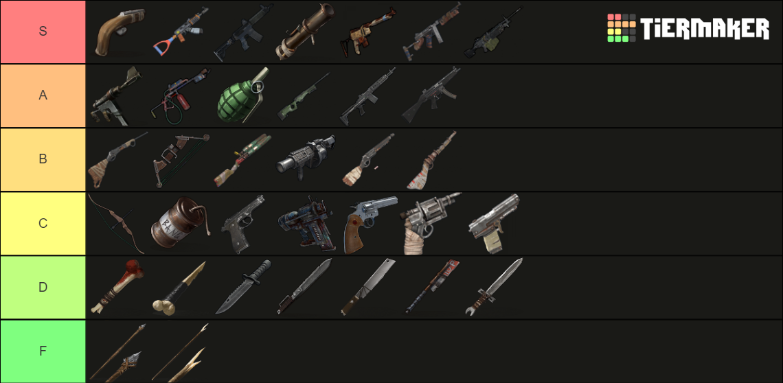 Weapons in Rust Tier List (Community Rankings) - TierMaker