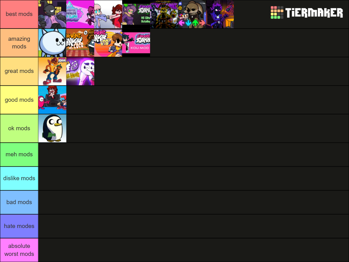 fnf mods from bad to good Tier List (Community Rankings) - TierMaker