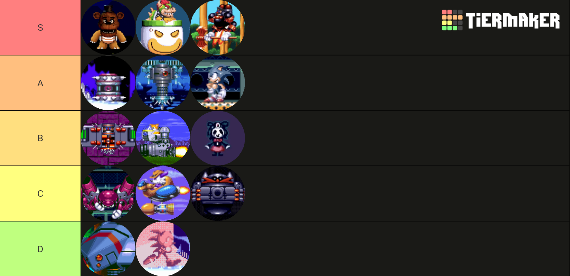 Sonic 3 A.I.R. Custom Bosses Tier List (Community Rankings) - TierMaker