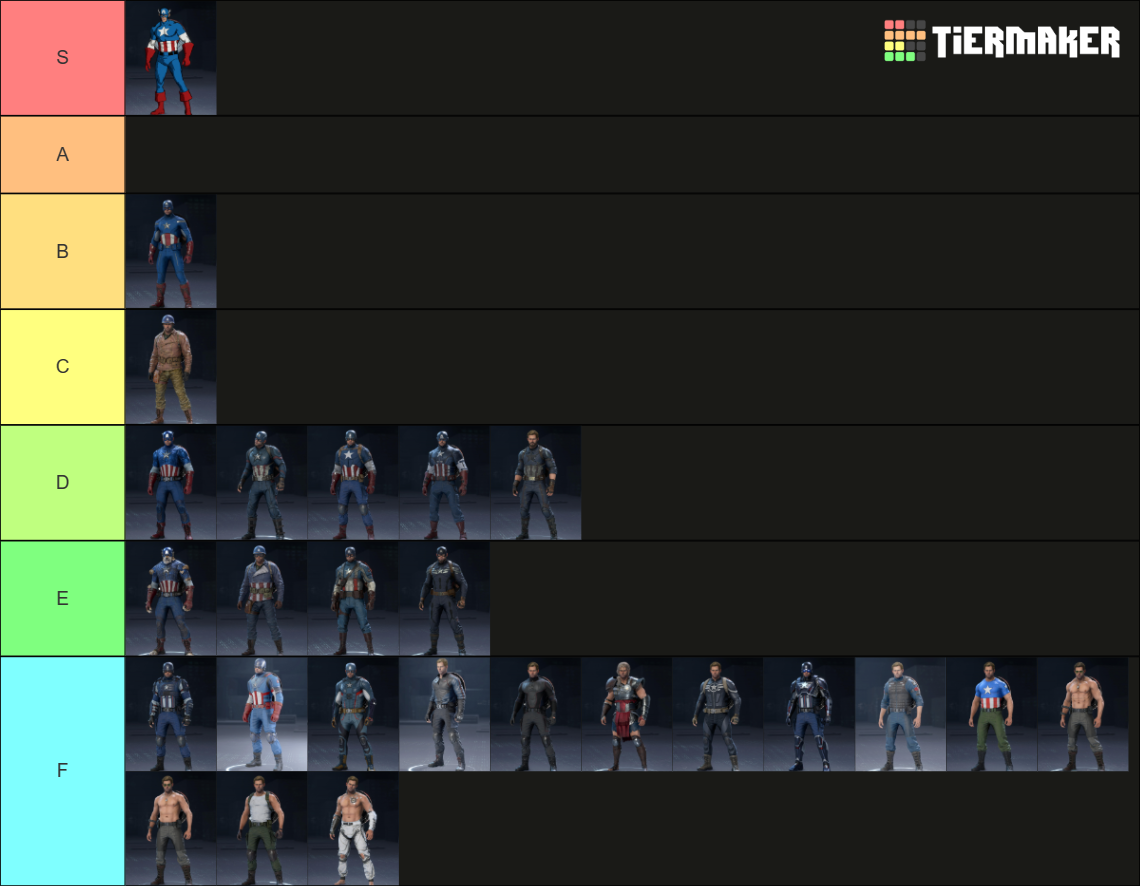 Captain America's Suits in Marvel's Avengers Tier List (Community ...
