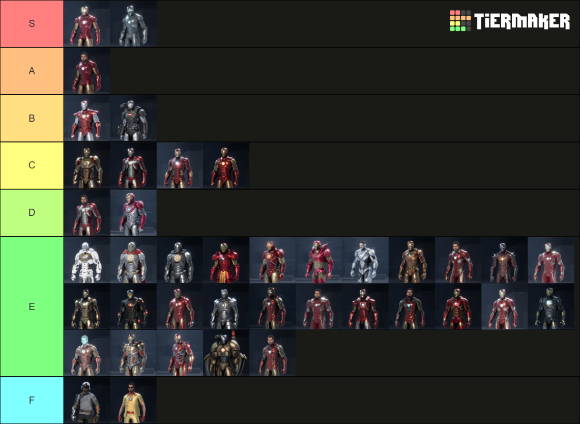 Iron Man's Suits in Marvel's Avengers Tier List (Community Rankings) - TierMaker