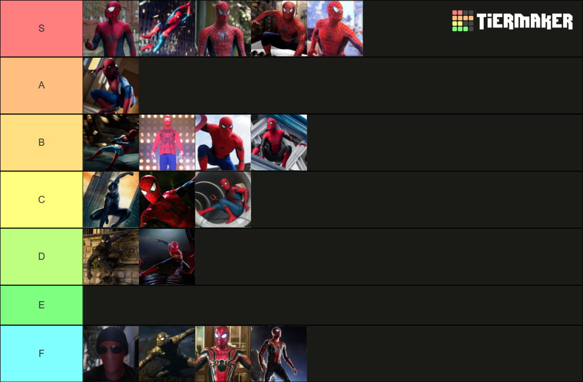 Spider-Man ALL Live-Action Movie Suits Tier List (Community Rankings ...