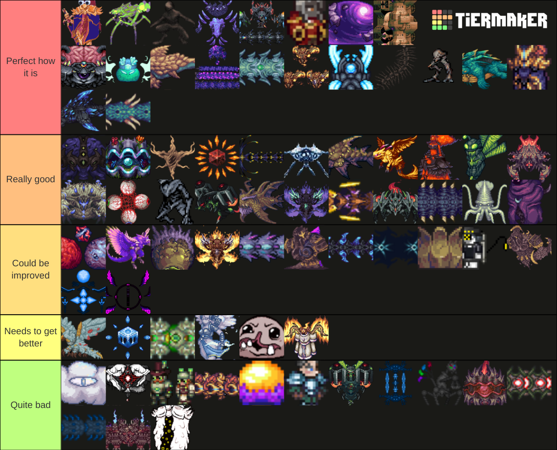 Calamity's Fandom Bosses Tier List (Community Rankings) - TierMaker