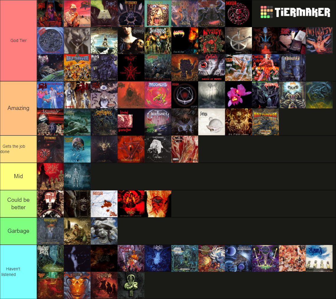 Death Metal Albums 1985-2019 Tier List (Community Rankings) - TierMaker