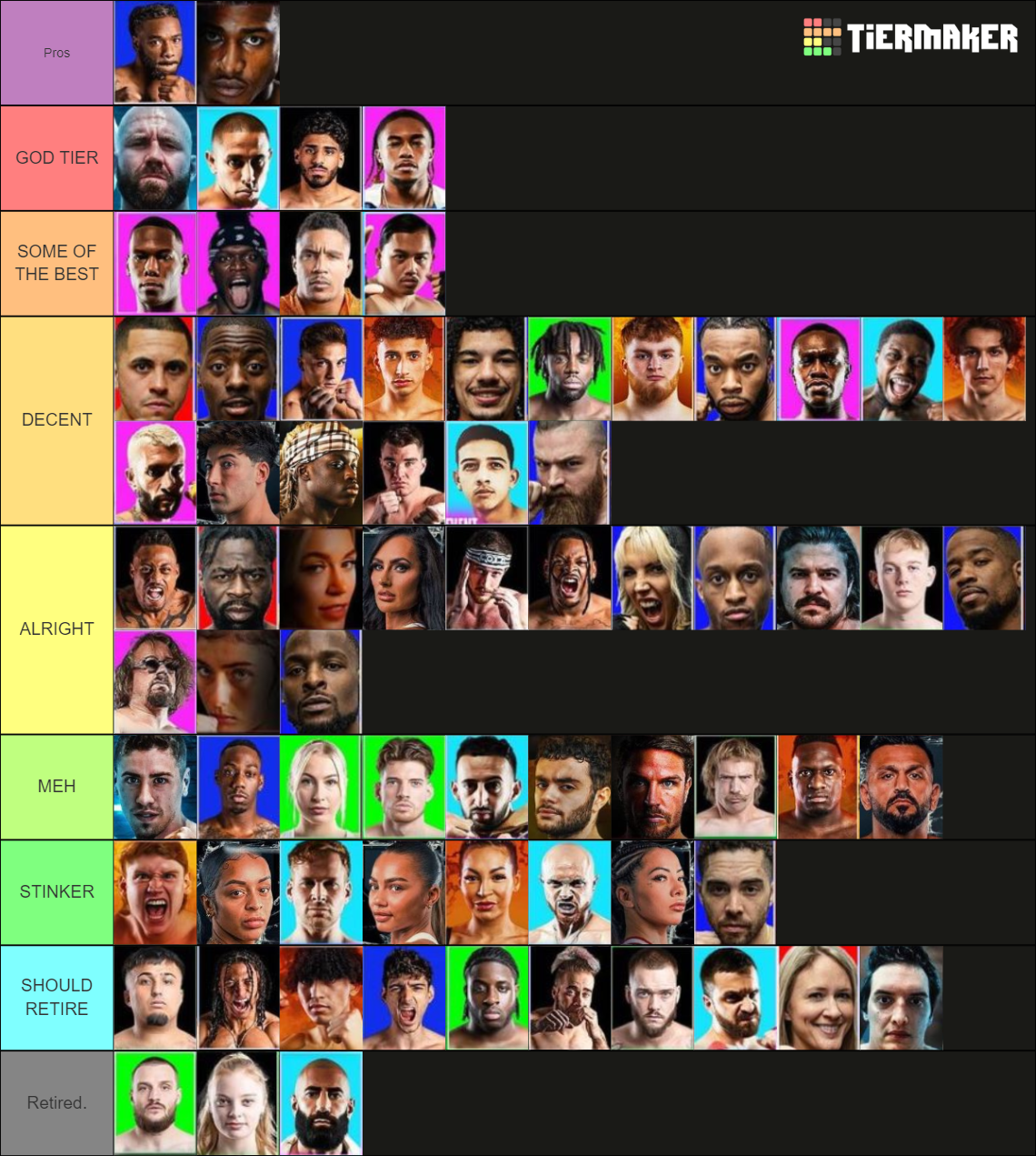 Misfits Boxing Fighters (Updated) Tier List (Community Rankings ...