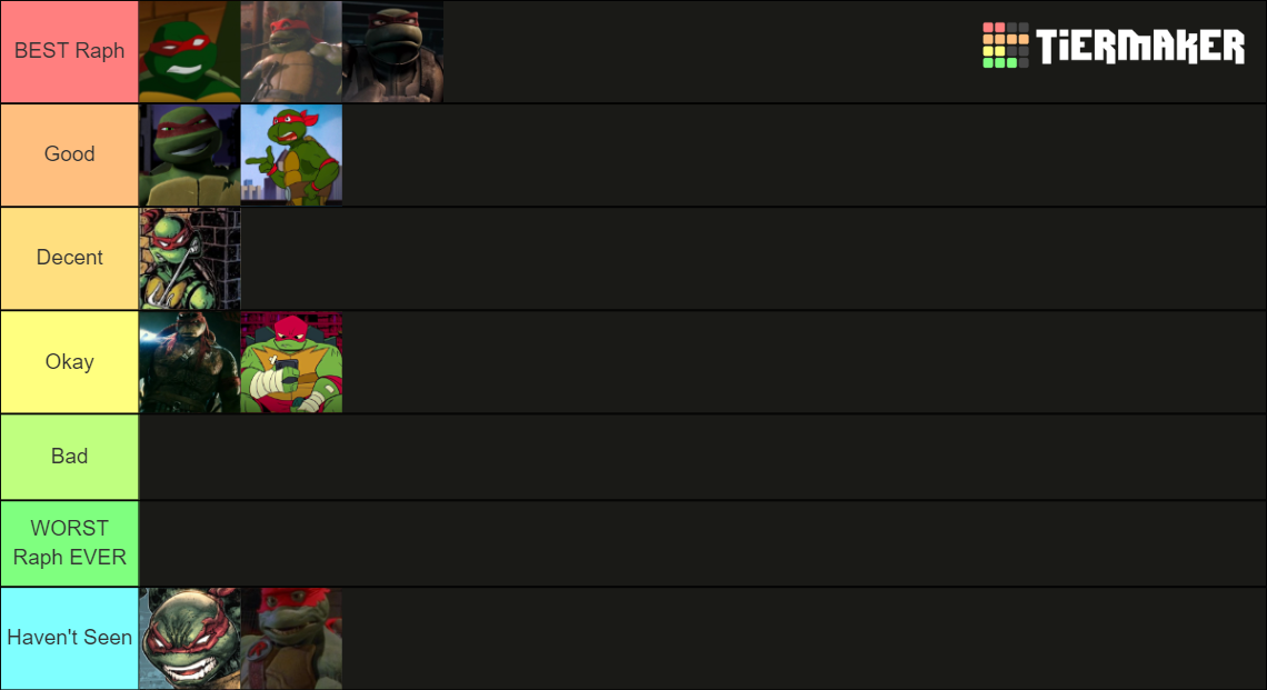 TMNT Raph Incarnations Tier List (Community Rankings) - TierMaker