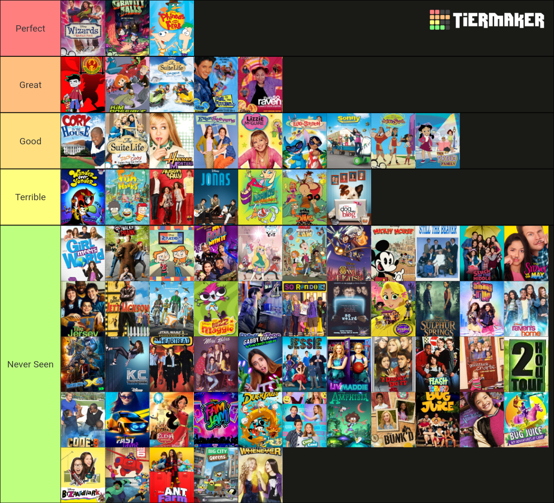 Disney Channel Original Shows Tier List (Community Rankings) - TierMaker
