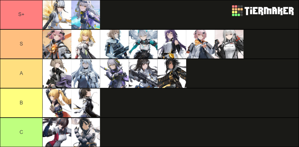 Snowbreak Karakter Tier List (Community Rankings) - TierMaker