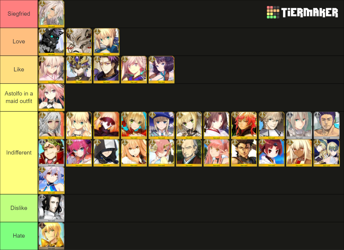 Fate Grand Order Saber Tier List (Community Rankings) - TierMaker