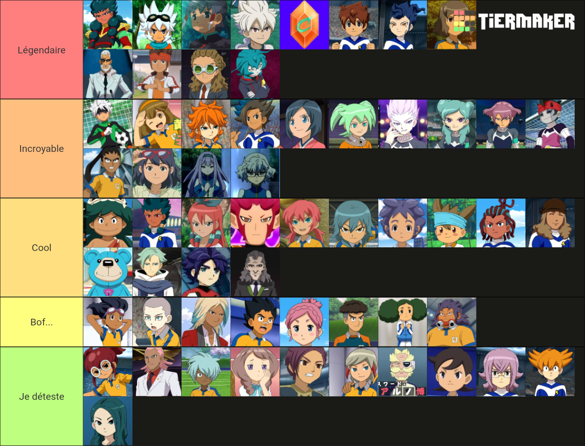 Character of Inazuma Eleven Go Tier List (Community Rankings) - TierMaker
