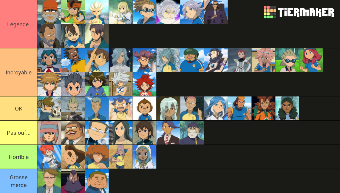Personnages Inazuma Saison 1-2-3 Tier List (Community Rankings) - TierMaker