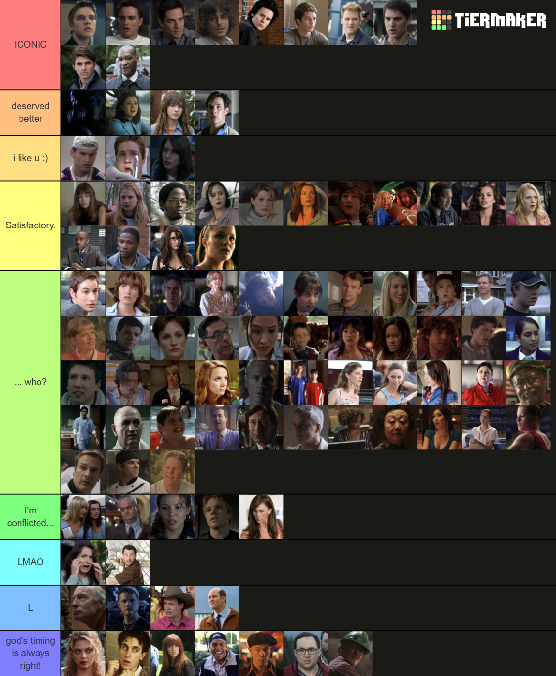 the ultimate/complete final destination character tier Tier List ...