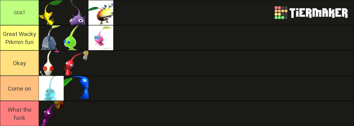All Pikmin Types Up to Pikmin 4 Tier List (Community Rankings) - TierMaker