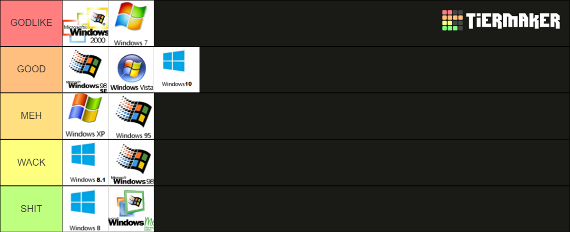 Windows OS Tier List (Community Rankings) - TierMaker