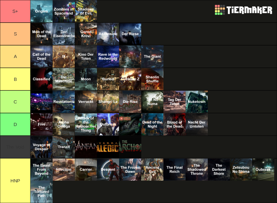 COD Zombies Maps Ranked Tier List (Community Rankings) - TierMaker
