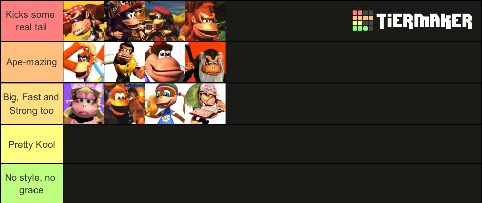 Kongs Tier List (Community Rankings) - TierMaker