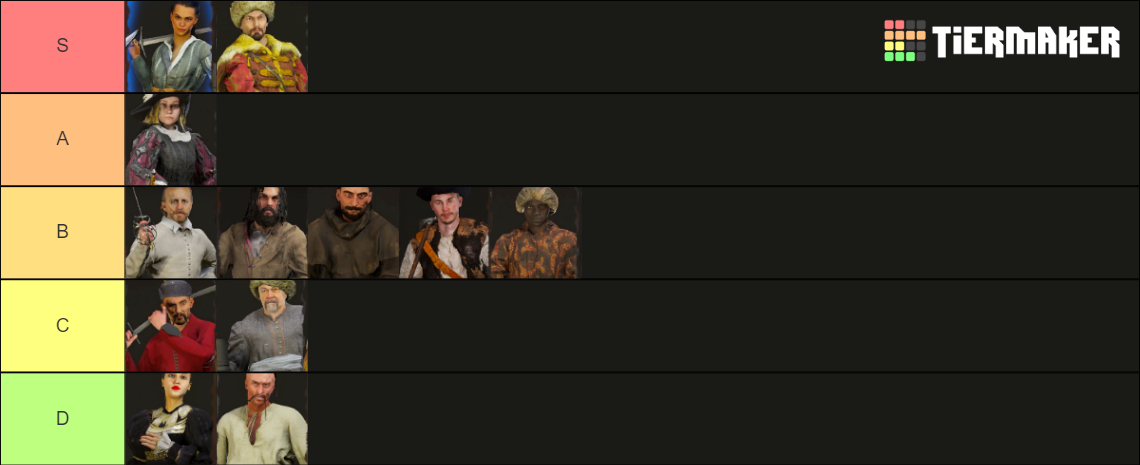 Hellish Quart Tier List (Community Rankings) - TierMaker