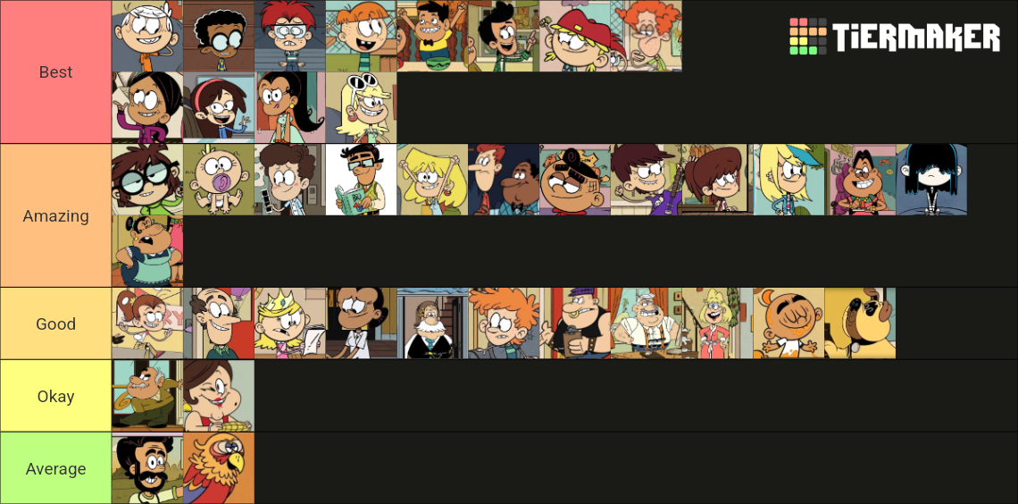 The Loud House characters Tier List (Community Rankings) - TierMaker