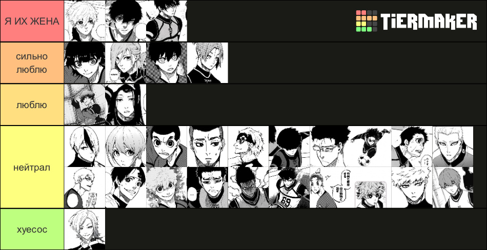 Best bluelock characters list Tier List (Community Rankings) - TierMaker