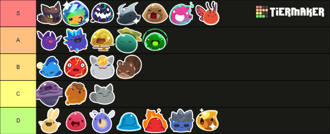All Slime Rancher Slimes 1 + 2 Tier List (Community Rankings) - TierMaker