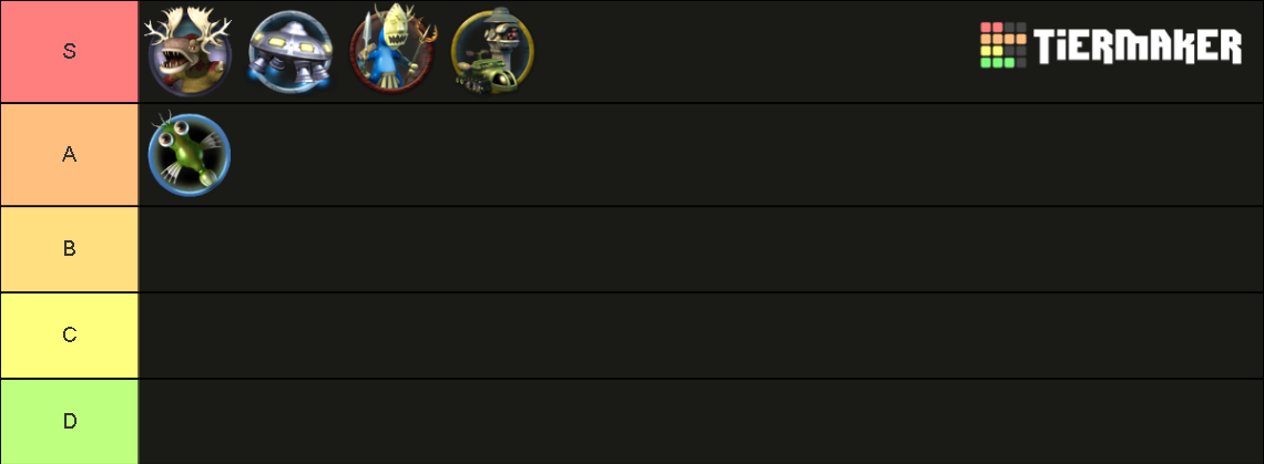 Spore (2008) Stages Tier List (Community Rankings) - TierMaker