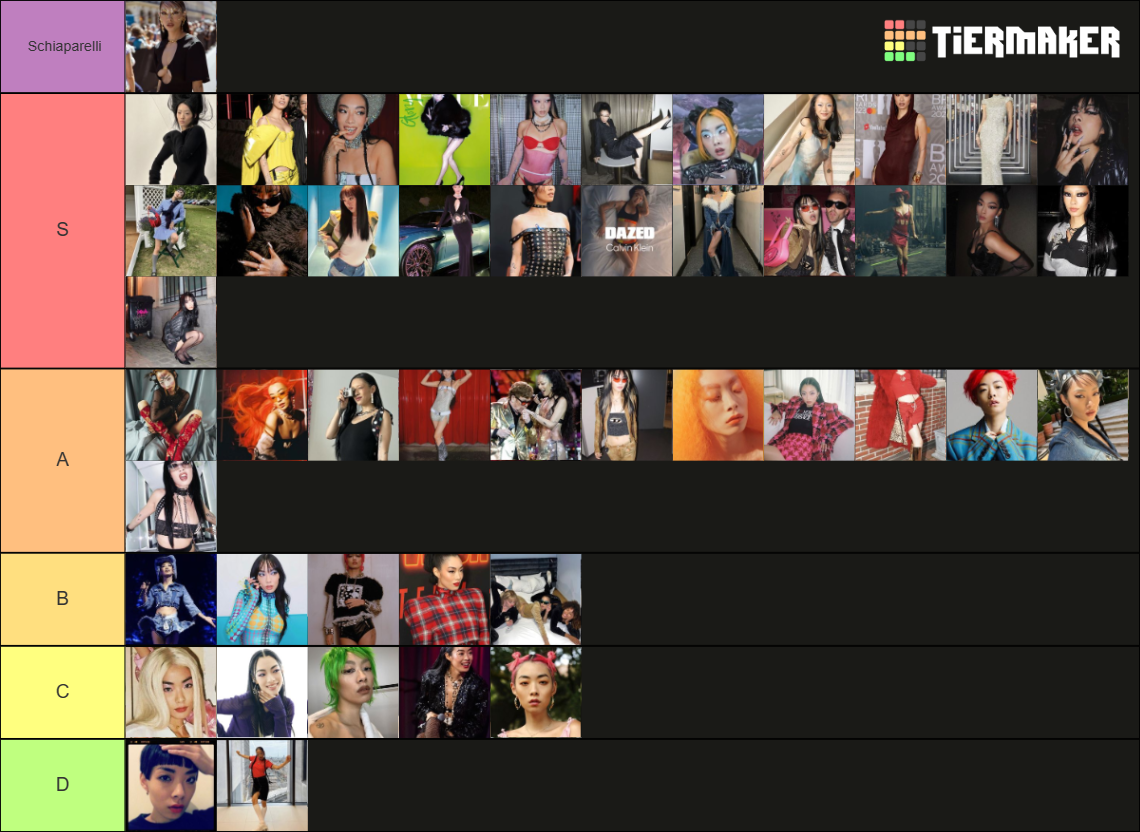 rina sawayama best looks Tier List (Community Rankings) - TierMaker