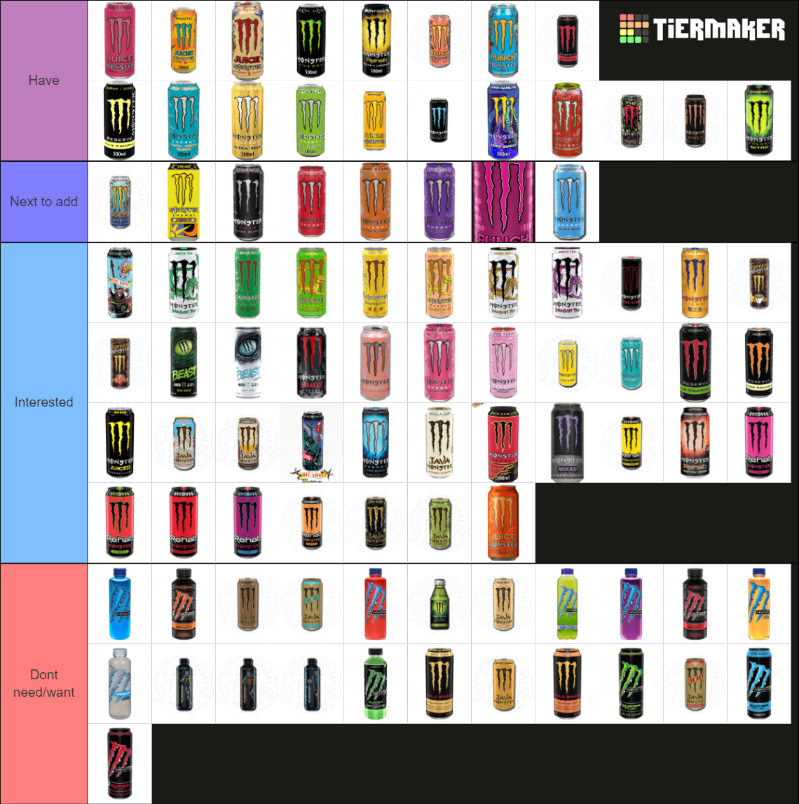 Monster Energy Drinks Tier List (Community Rankings) - TierMaker