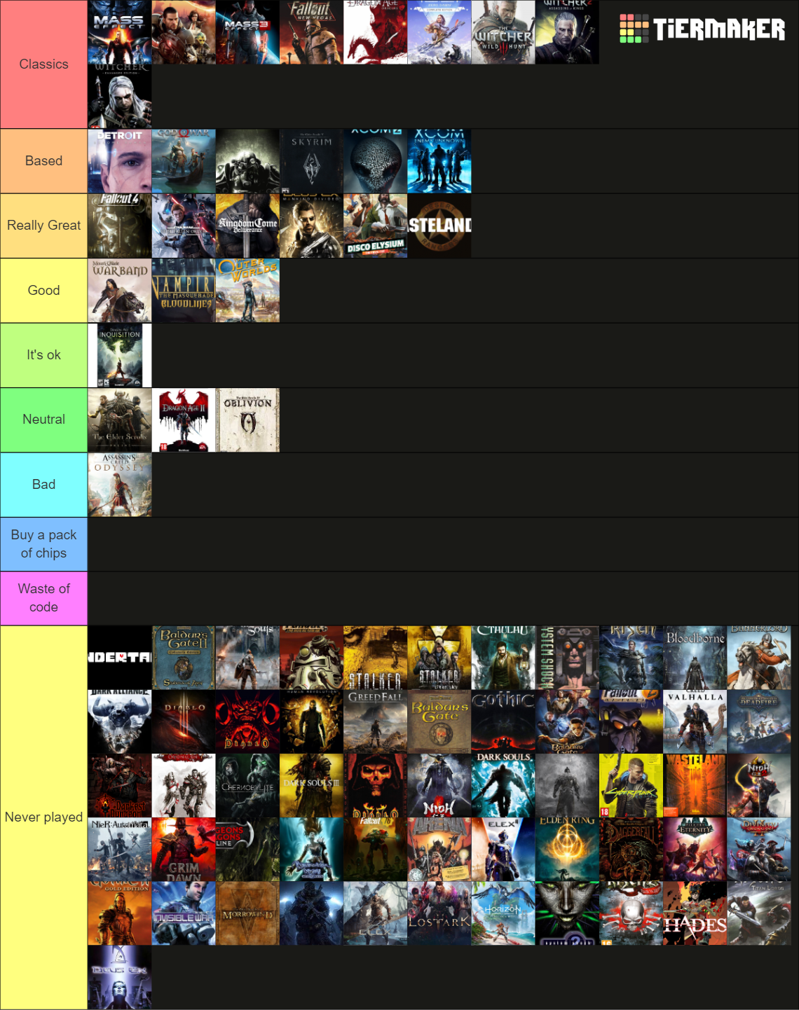 best rpg games of all time Tier List (Community Rankings) - TierMaker