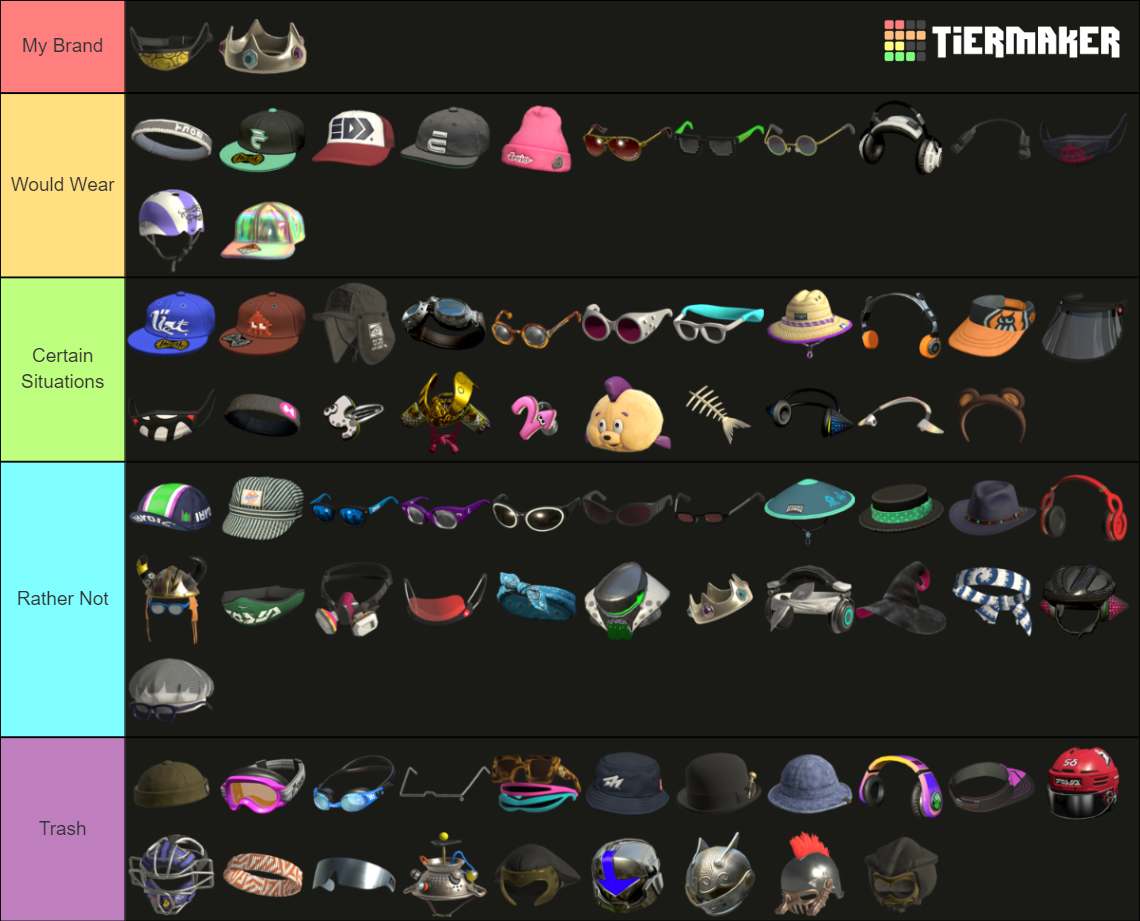 Splatoon 3 Headgear (ALL) Tier List (Community Rankings) - TierMaker