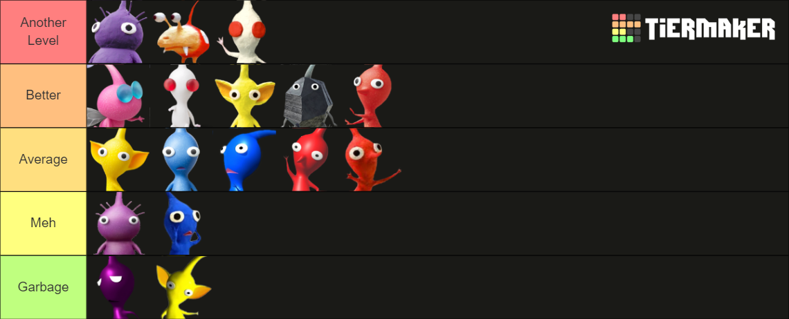 Pikmin Types (Pikmin-Pikmin 3DX) Tier List (Community Rankings) - TierMaker