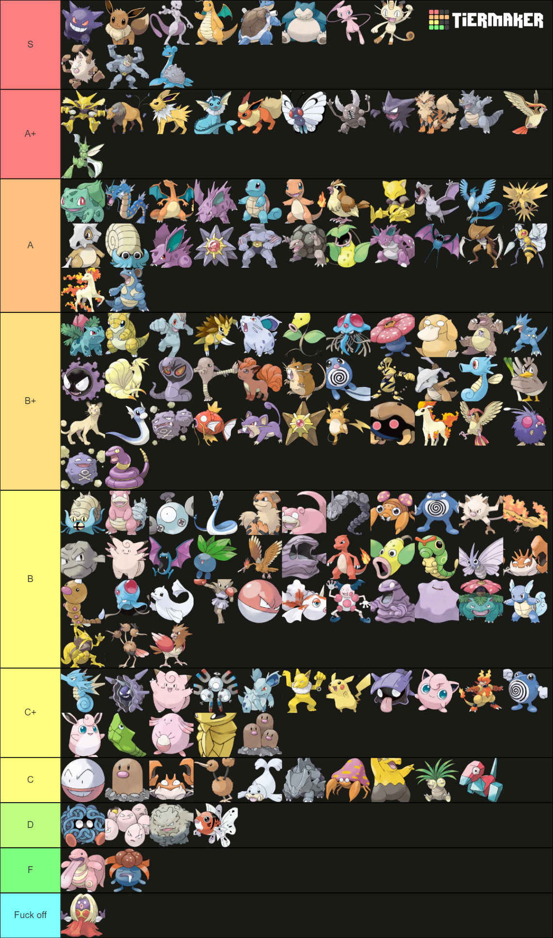 Pokemon Gen1 Tier List (Community Rankings) - TierMaker