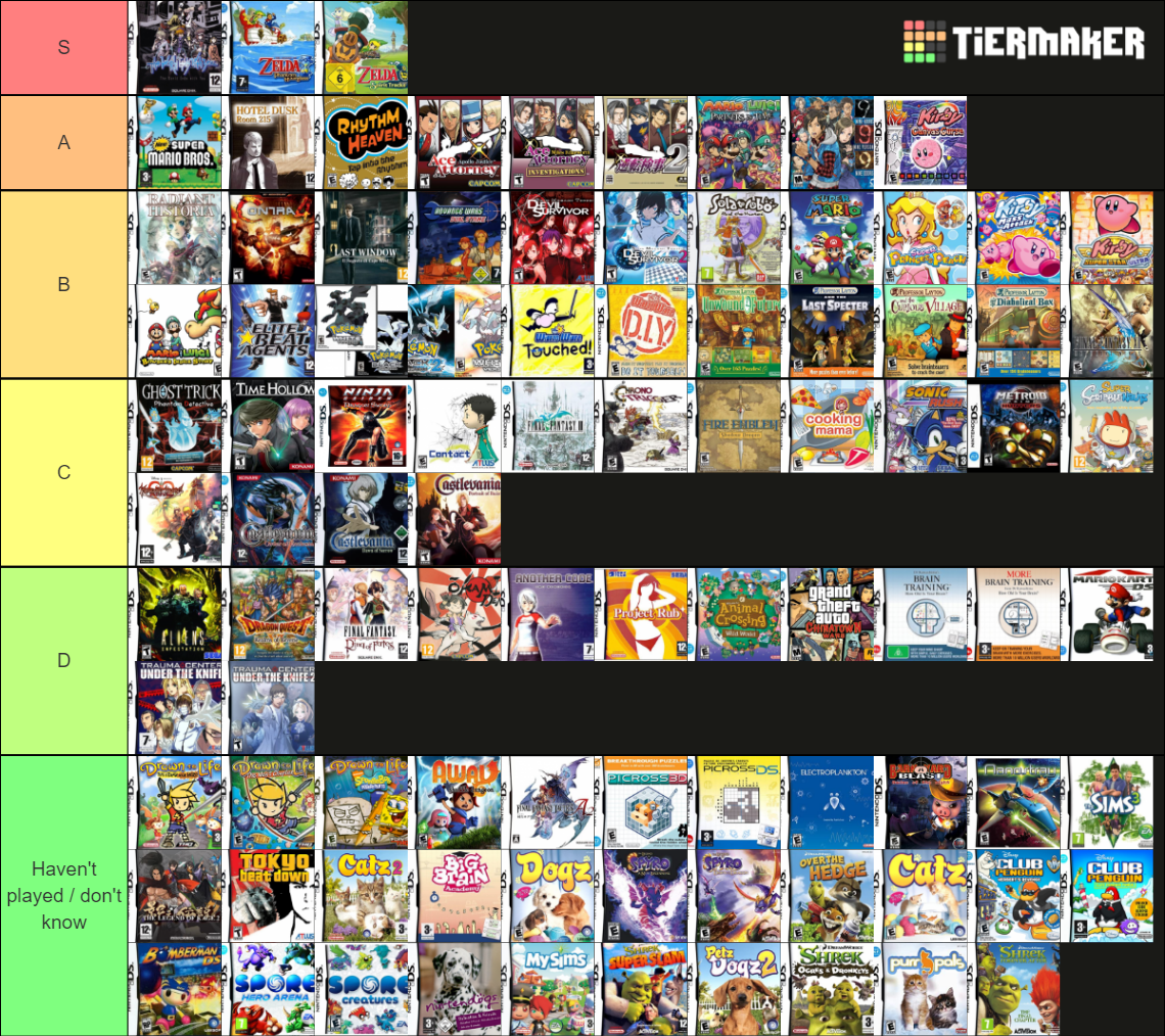 Nintendo DS Games (+100) Tier List (Community Rankings) - TierMaker