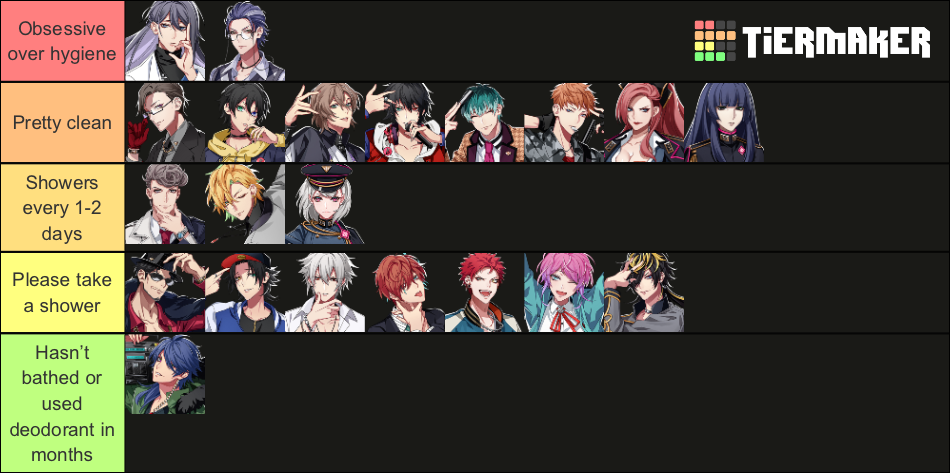 Hypmic Hygiene Tier List (Community Rankings) - TierMaker