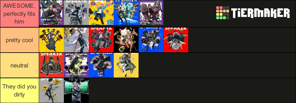 hypmic speakers Tier List (Community Rankings) - TierMaker